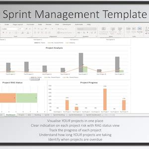 Sprint Management Excel Template Scrum Excel Template Agile Excel Template Sprint Management