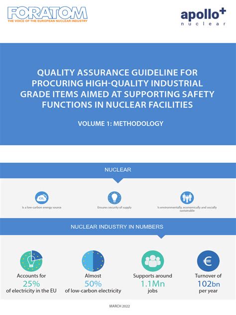 Foratom Guideline Commercial Grade Dedication Quality Assurance