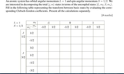 Solved An Atomic System Has Orbital Angular Momentum L And Chegg