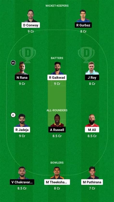 Che Vs Kol Dream11 Prediction Dream11 Playing Xi Today Match 61 Ipl 2023