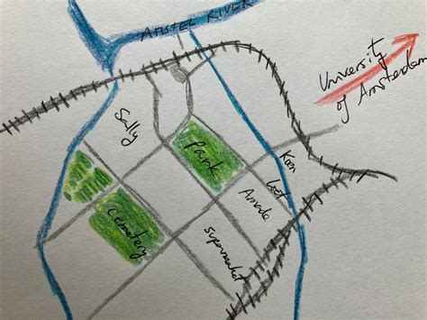 For Loet Leydesdorff Easst