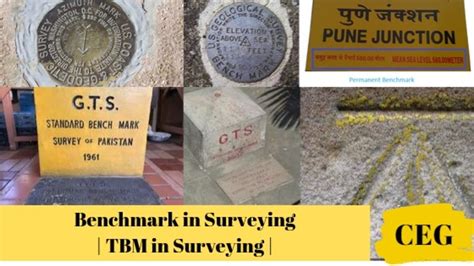 Benchmark Types Of Benchmark Levelling Surveying YouTube