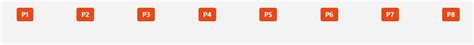 Widget Editor Saves Default Props Incorrectly Causing Widget Failure