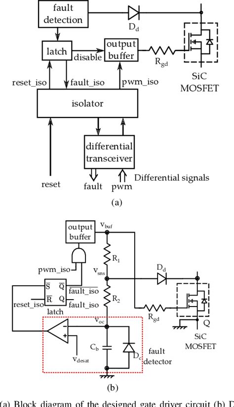 Figure 1 From Improved Short Circuit Protection Scheme With Fast Fault Detection For Sic Mosfet