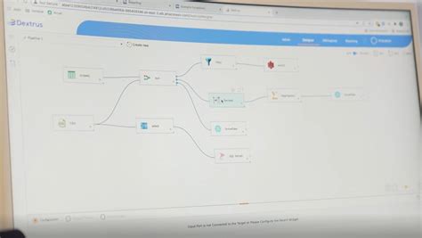 Rightdata On Linkedin Dextrus