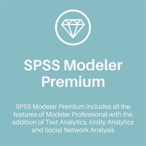 Spss Data Mining Solution Olsps Analytics