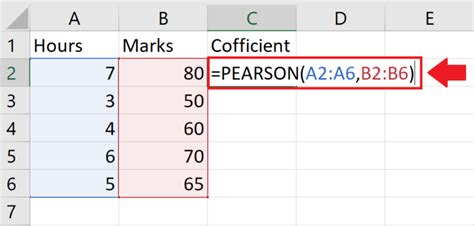 How To Find Linear Correlation Coefficient In Excel Spreadcheaters