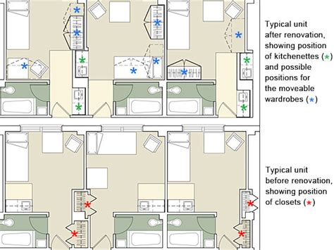 Tndc Sro Social Housing Architizer