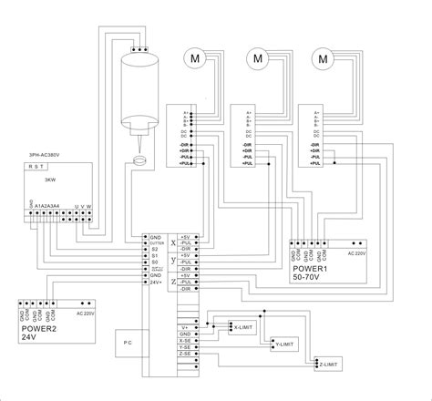 Fanuc Rj Wiring Diagram Wiring Diagram Pictures