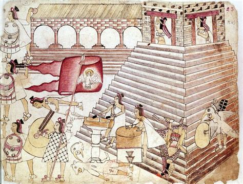 Ten Facts About Montezuma