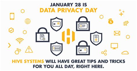 Data Privacy Day 2021
