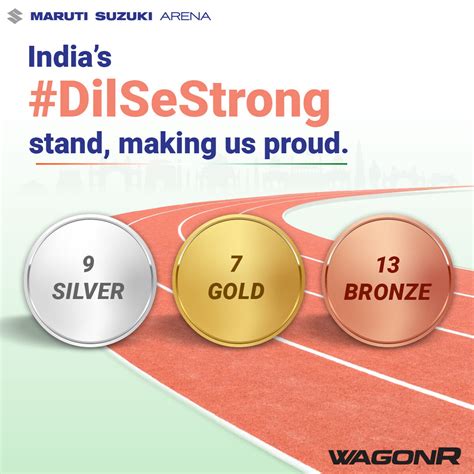 Dilsestrong Wagonr Marutisuzukiarena Krishan Kumar