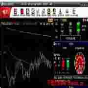 指南针全赢博弈 免费炒股软件 2012V1 0官方正版官方免费下载 2234下载