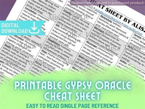 Gypsy Oracle Cheat Sheet Quick Reference Guide Upright And Reversal