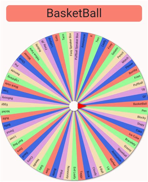 Drawing Random Bfdi Characters R Battlefordreamisland