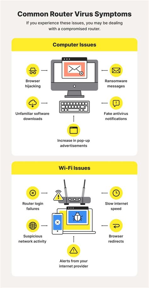 How To Disable 5 GHz Wi Fi On Your Router Easy Steps TechSyncrhon