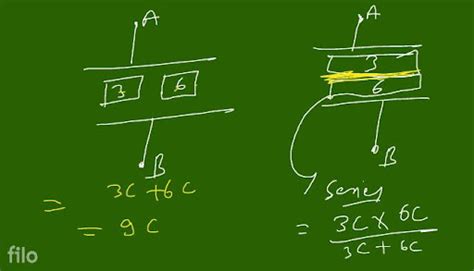Ii The Capacitance Of A Paralle Ii The Capacitance Of A Parallel Pl