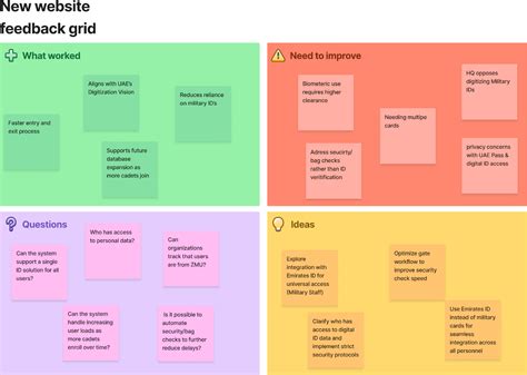 Feedback Grid Template Copy Figma