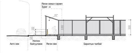 Барилгын талбайн түр хашаанд тавигдах шаардлага