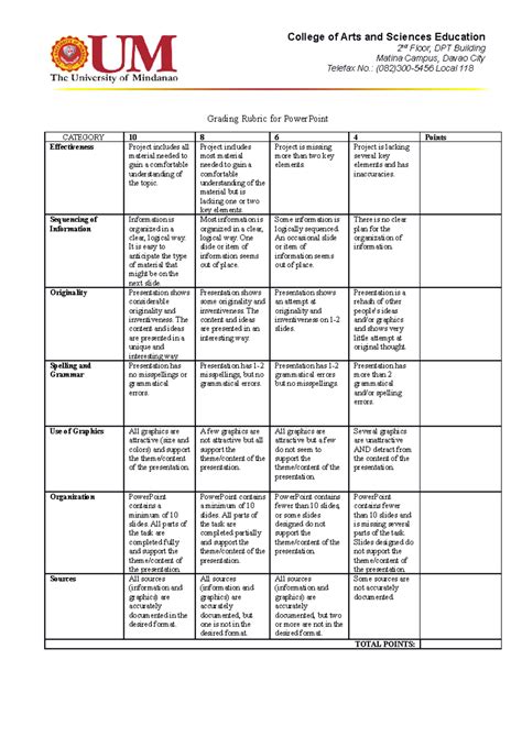 ppt rubrics lecture notes 1 3 college of arts and sciences