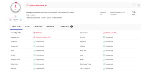 Engines Detected This File Issue Szapp Ninja GitHub