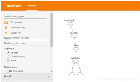 tensorboard（3）模型图 tensorboard模型图片 csdn博客