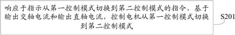 一种控制模式切换方法装置设备及存储介质与流程