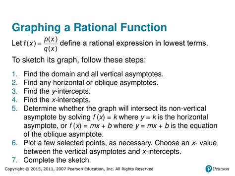 Chapter 4 Rational Power And Root Functions Ppt Download