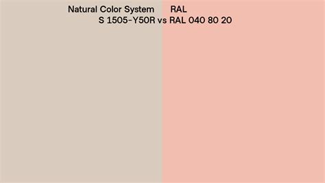 Natural Color System S 1505 Y50r Vs Ral Ral 040 80 20 Side By Side