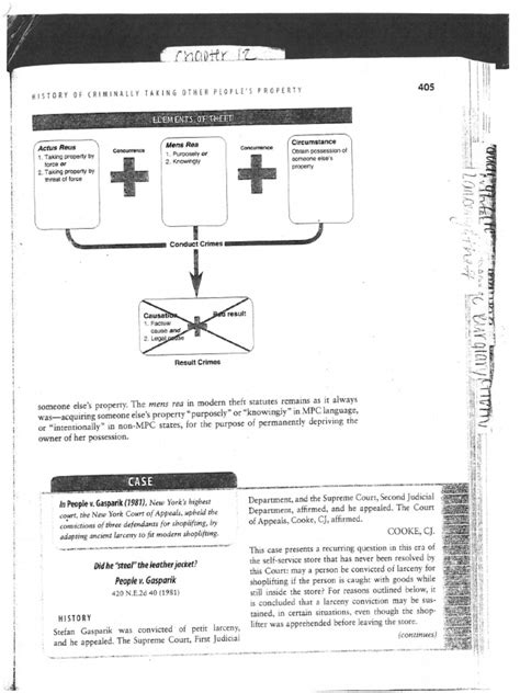 Gasparik Theft Case Pdf