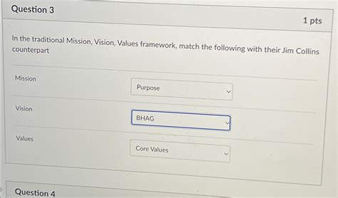 Solved Question 31 PtsIn The Traditional Mission Vision Chegg