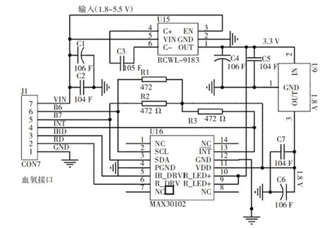 基于stm32的人体健康监测系统设计与实现（温度、心率、老人摔倒检测）【开源免费】 申公豹本豹 博客园