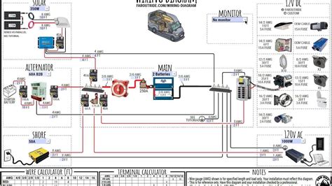 Mastering The Webasto Air Top 2000 St Wiring Diagram A Step By Step Guide