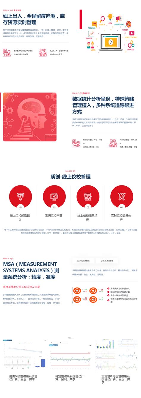 Magic Qs 供方协同系统 Magic Qs 供方协同系统 江苏蔓络数据有限公司