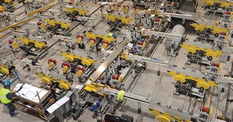 Production Inefficiency Blog Rudolph Libbe Group Rudolph Libbe Group