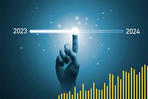 Bart Decoster On Linkedin Business Trends For 2024 And Beyond Vistage