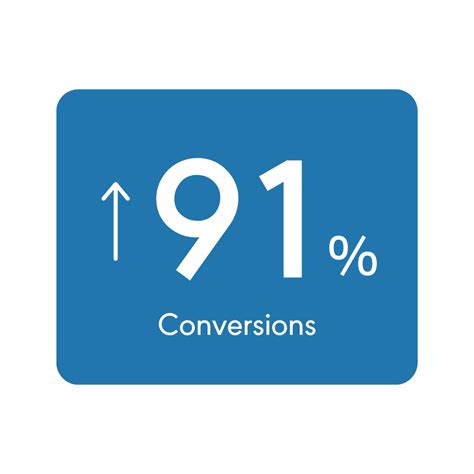 How We Doubled Ad Revenue For A Professional Association Platypus Media