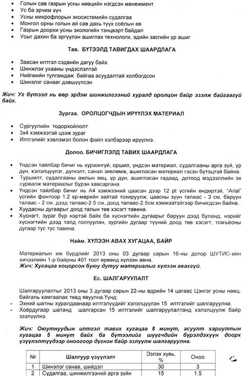 ШИНЖЛЭХ УХААН ТЕХНОЛОГИЙН ИХ СУРГУУЛЬ