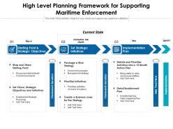 High Level Implementation Plan Slide Team