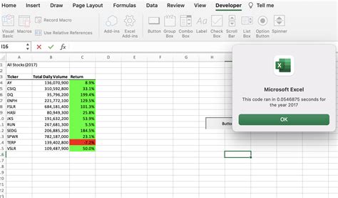 Github Ssayhanvbastockanalysis