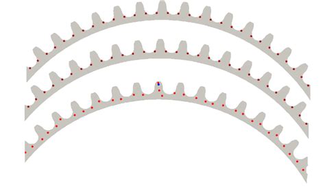 the singularities of the gear model generated using algorithm 2 top