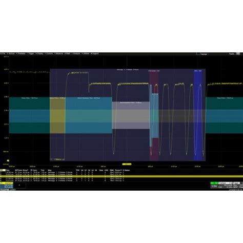 Teledyne Lecroy Hdo4k Sentbus Td Internal Option Trigger And Decode