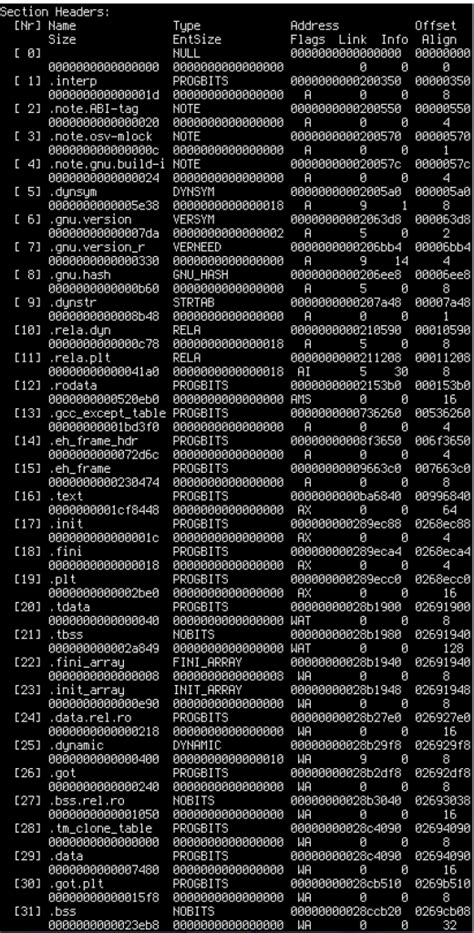 C 中文周刊 第 期 知乎