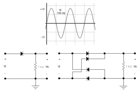 solved for each circuit in the figure indicate the type of