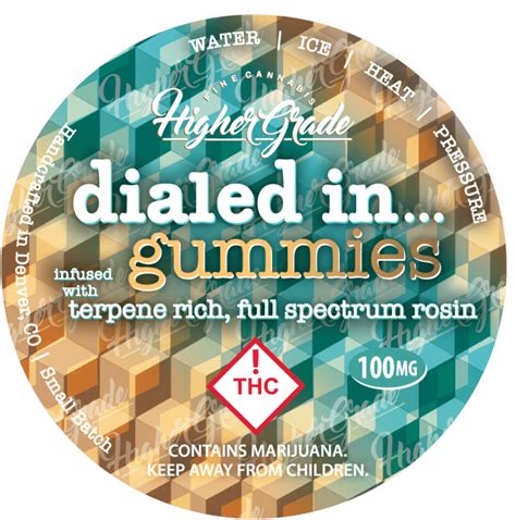 Rec Batch No352 Higher Grade Scooby Snax Gsc Dialed In Gummies Colorado