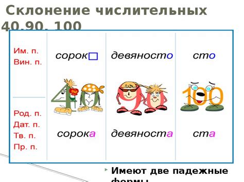 Склонение числительных Особенности изменения целых чисел по падежам