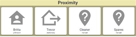 Fun With Custombutton Card Page 19 Dashboards And Frontend Home