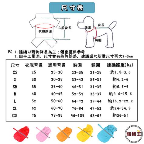 【貓狗王】寵物反光斗篷雨衣 連帽雨衣 狗狗雨衣 寵物狗雨衣 寵物外出雨衣 小型犬雨衣 中型犬雨衣 大型犬雨衣 寵物用品 露天市集 全台