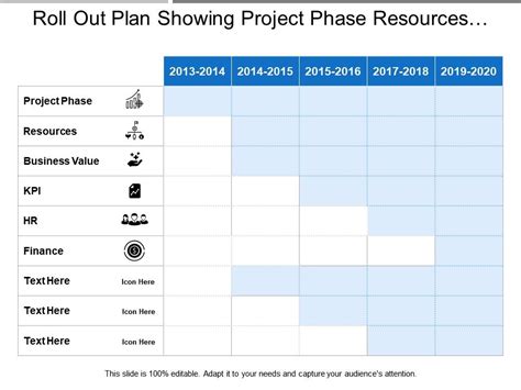 Roll Out Plan Showing Project Phase Resources And Business Value Presentation Graphics