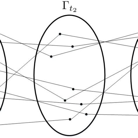 An Illustration Of The Trajectory Reconstruction Algorithm Download